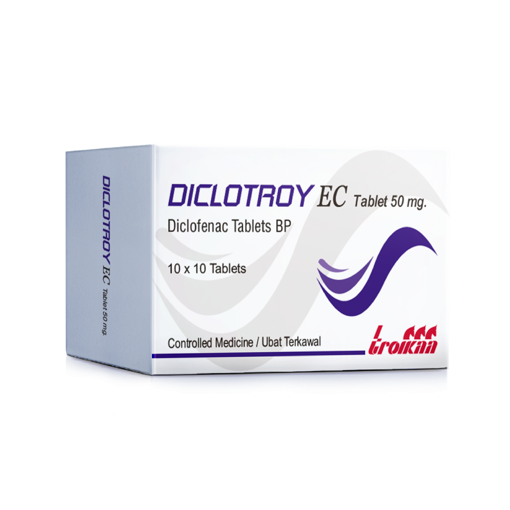 Pain Management - AiPharma®